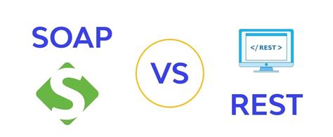 Apis Restvssoap Techtalk Prashant Varshney