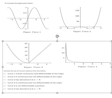 3 consider the graphs given below figure curve 1figure curve 2fi