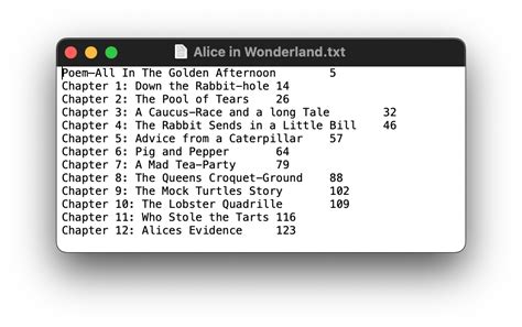 Github Atroiacreate Indesign Assignments 20 Create Indesign