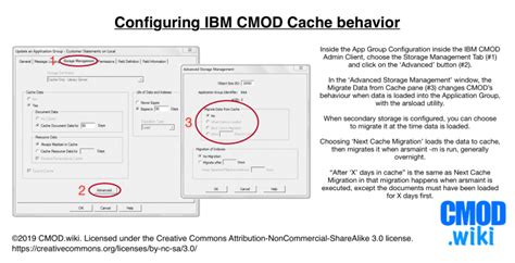 IBM CMOD Cache Filesystems CMOD Wiki
