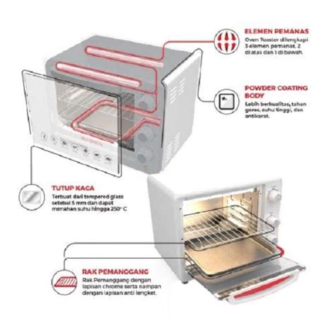 Promo Maspion Oven Toaster Mot 1801s Panggangan 18 Liter Diskon 22 Di