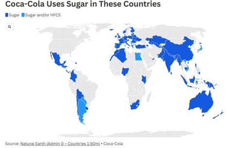 Sugar Supremacy Album On Imgur