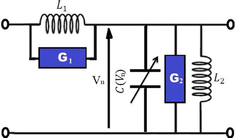 Color Online Schematic Representation Of One Elementary Cell Of A