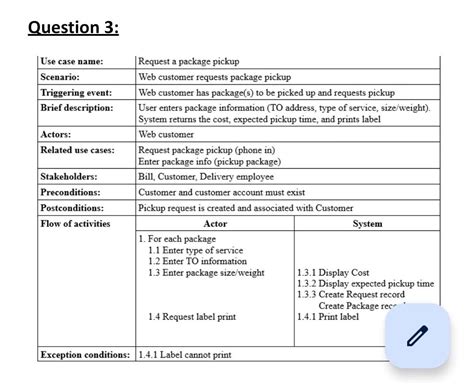 Solved Use Case Name Scenario Triggering Event Brief