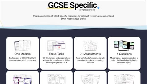 8 Best Free Gcse Maths Revision Websites Maths With Sophie