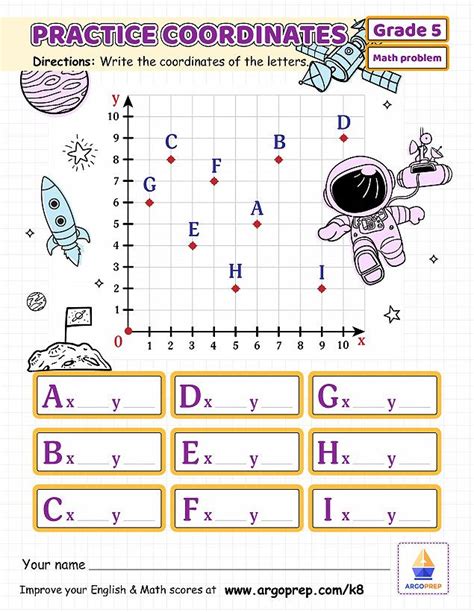 Sec 2 Maths Map Scale Worksheet Worksheets Library Sec 2 Maths Map Scale Worksheet Worksheets Library