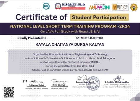 Chaitanya Durga Kalyan Kayala On Linkedin Javafullstack Reactjs