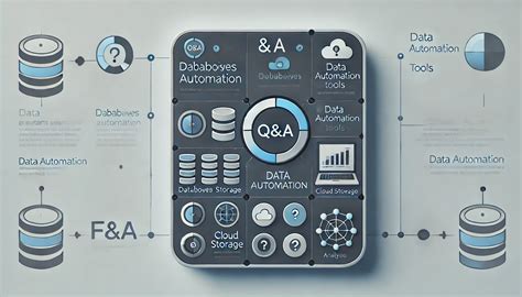 Best 2025 Data Automation Tools—work Smarter