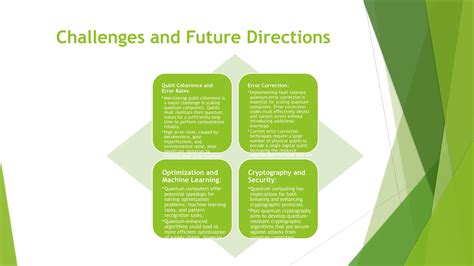 Quantum Computing The Upcoming Technologypptx Quantum Computing The Upcoming Technologypptx
