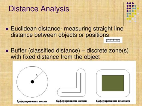 Ppt Module Spatial Analysis Overview Powerpoint Presentation Free