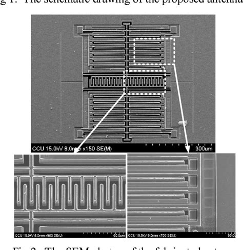 Figure 2 From Frequency Tunable Cmos Mems Slot Antenna Semantic Scholar