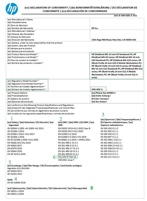 What Is The Ce Eu Declaration Of Conformity Doc And Where Can I Find