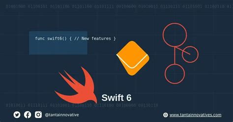 announcing swift 6 major update with enhanced concurrency