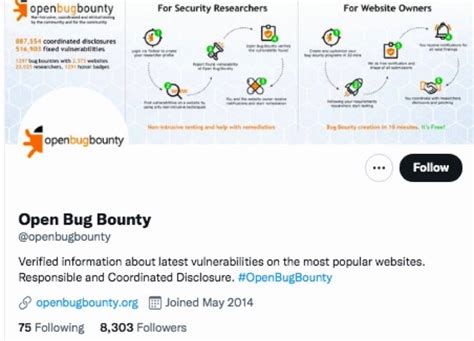 I Started Compiling A List Of Twitter Accounts Of BugBounty Platforms Sites Where Researchers