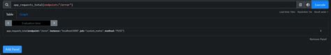 What Is The Difference Between Prometheus Vectors Instant Vs Range