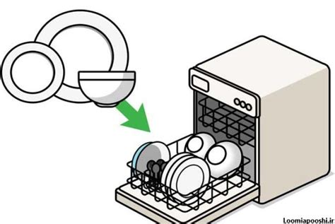 عکس نقاشی ماشین ظرفشویی