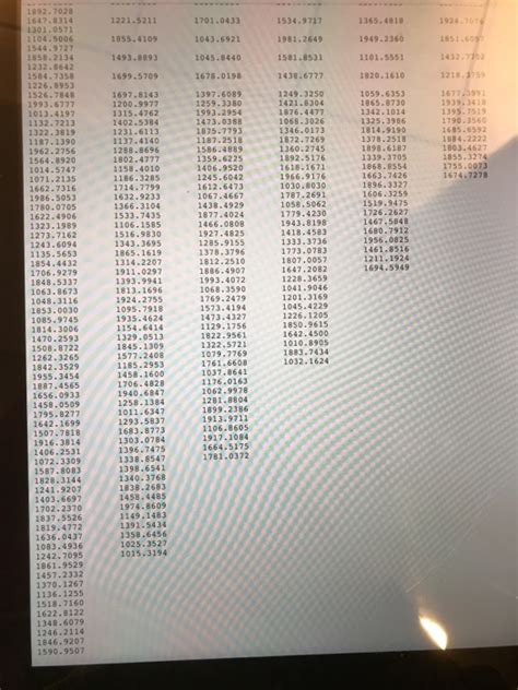 Solved Using The Provided Text File Below Write A C Chegg