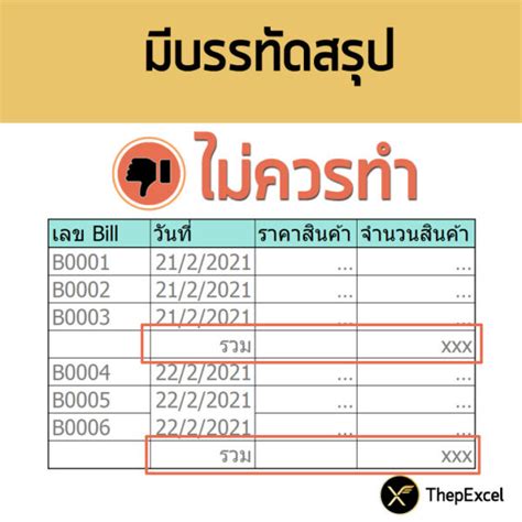 การออกแบบตารางบนทกขอมลทดใน Excel ลกษณะของ Database ทถกตอง Thep Excel