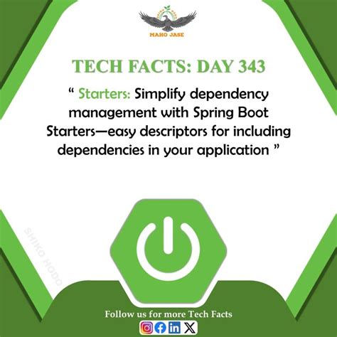 Maho Jase It On Linkedin Springboot Java Microservices Springframework Codinginjava