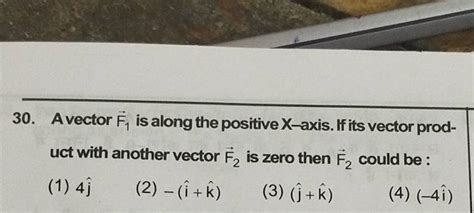 A Vector F1 Is Along The Positive X Axis If Its Vector Product With Ano