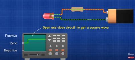 Variable Frequency Drives Explained Vfd Basics Igbt Inverter The Engineering Mindset