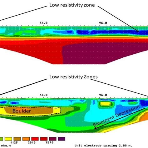 Inverted Resistivity Section A Traverse 1 B Traverse 3 Download