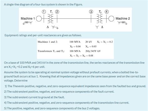 Solved A Single Line Diagram Of A Four Bus System Is Shown