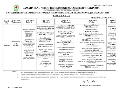Jntuk Btech Ii Sem Exam Time Table 2023