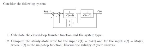 Solved Consider The Following System R S C S S S Chegg
