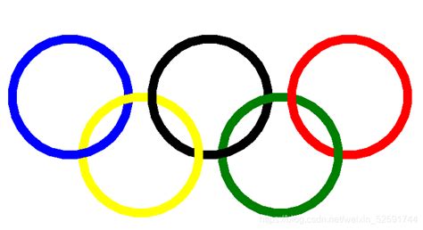 用python画环环相扣的奥运五环python五环代码环环相扣 Csdn博客 用python画环环相扣的奥运五环python五环代码环环相扣 Csdn博客