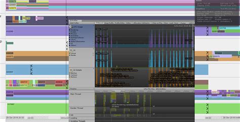Problem With Optimizing Ui Elements Unity Engine Unity Discussions