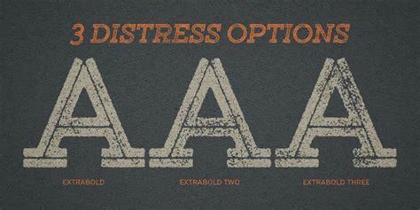 Gist Rough Font Dfonts