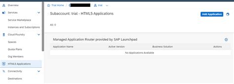 Solved After Deploying To Cloud Foundry Log Shows Success Sap Community