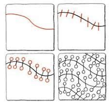 Zentangle Patterns For Beginners Step By Step Google Zoeken Zentangle Patterns Zentangle