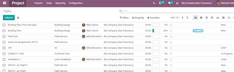 How To Create And Manage Tasks And Subtasks With Odoo Project