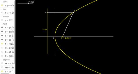 포물선 초점의 위치 변화 Geogebra