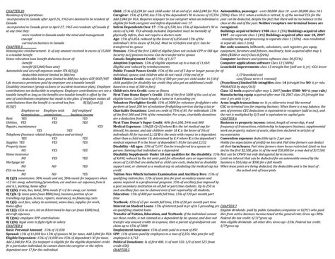 Lecture Notes Lecture Second Half Of The Semester Comprehensive And Detailed Notes CHAPTER