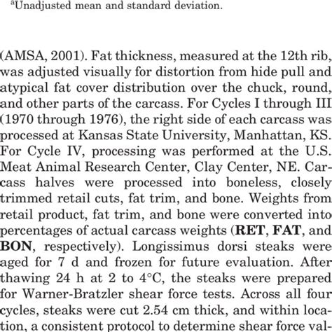 Summary Statistics Number N Mean Standard Deviation Sd For Weaning