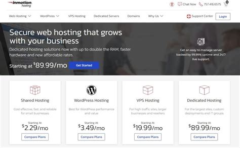 Best Blog Hosting Sites 7 Affordable Choices For Newbies