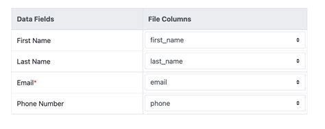 Manage Your Contacts Agentmethods Knowledge Base