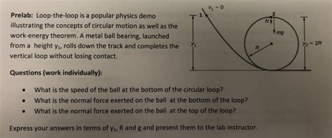 solved lo mg prelab loop the loop is a popular physics demo