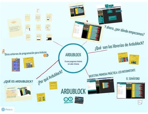 Ardublock Pdf