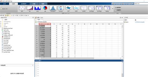 Solved I Need To Draw A Histogram In Matlab Columns 1 And 2