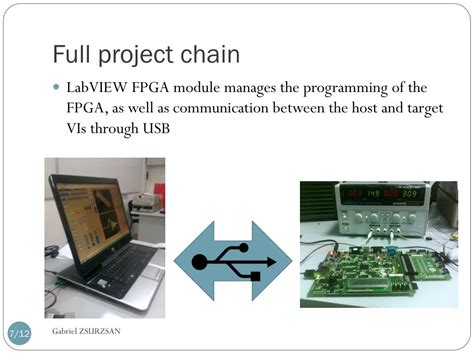 Ppt Bldc Motor Control Using Fpga And Labview Powerpoint Presentation Id4117611