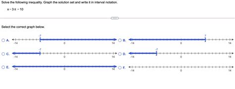 Solved Select The Interval Notation That Is Represented By