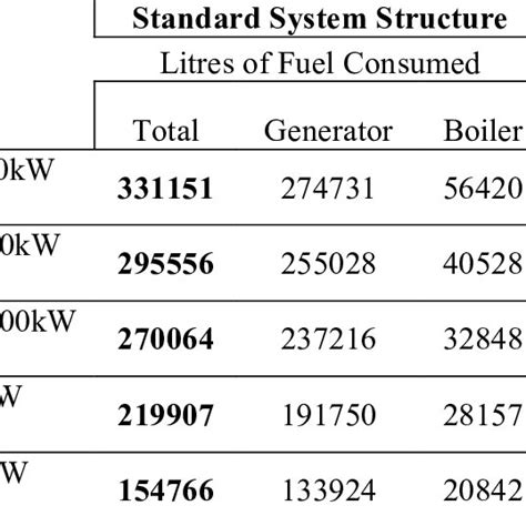 Cassinis Interplanetary Trajectory Download Scientific Diagram