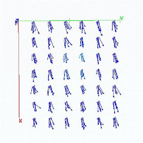 A View Of Velocity Vectors Taken At 02 Days The View Is Looking Down