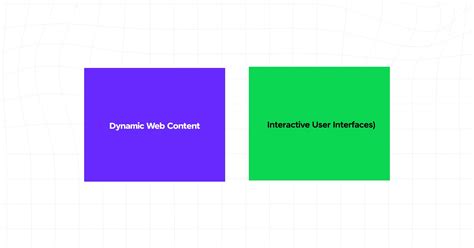 What Is Dom In Web Development Updated Guvi Blogs