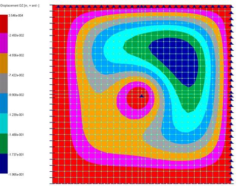 Step By Step Examples Example 15 Design Of Concrete Slab