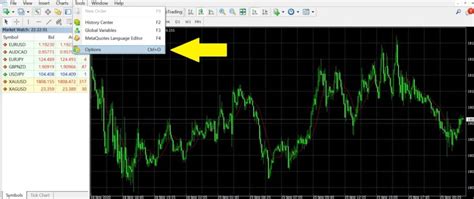 Account Server و Account Number در حساب های متاتریدر گروه مالی آرادفین